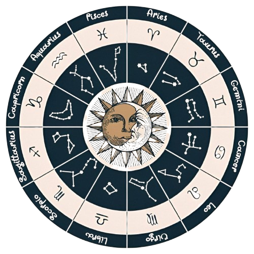Astrologer In Texas